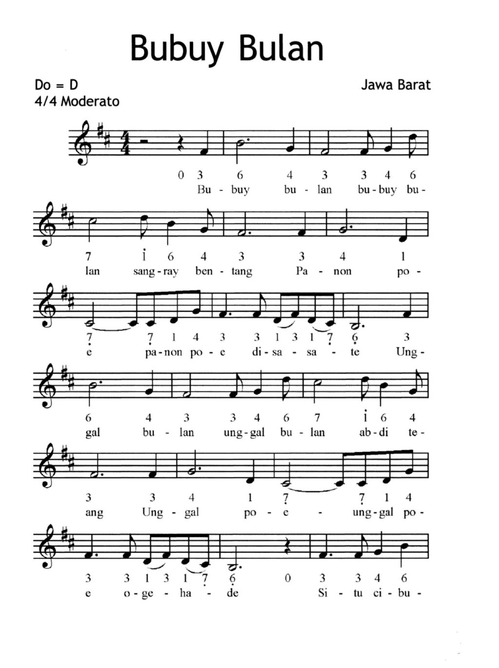 Lirik Lagu Bubuy Bulan: Lengkap dengan Terjemahan dan Not Nada ...