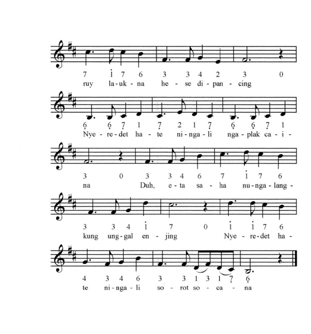 Lirik Lagu Bubuy Bulan: Lengkap dengan Terjemahan dan Not Nada ...