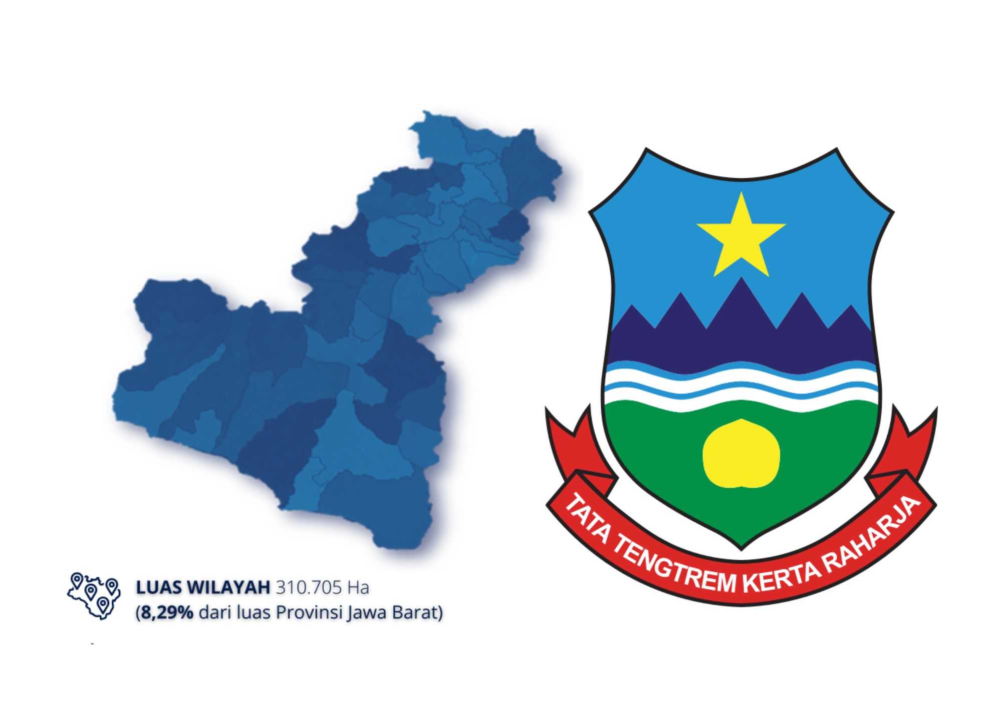 Potret Kabupaten Garut dari Sisi Geografi & Demografi Terkini ...